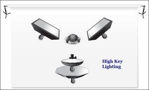 High Key Lighting vs Low Key Lighting for Photography - Adorama