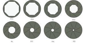 Camera Basics: What is Aperture? - 42West