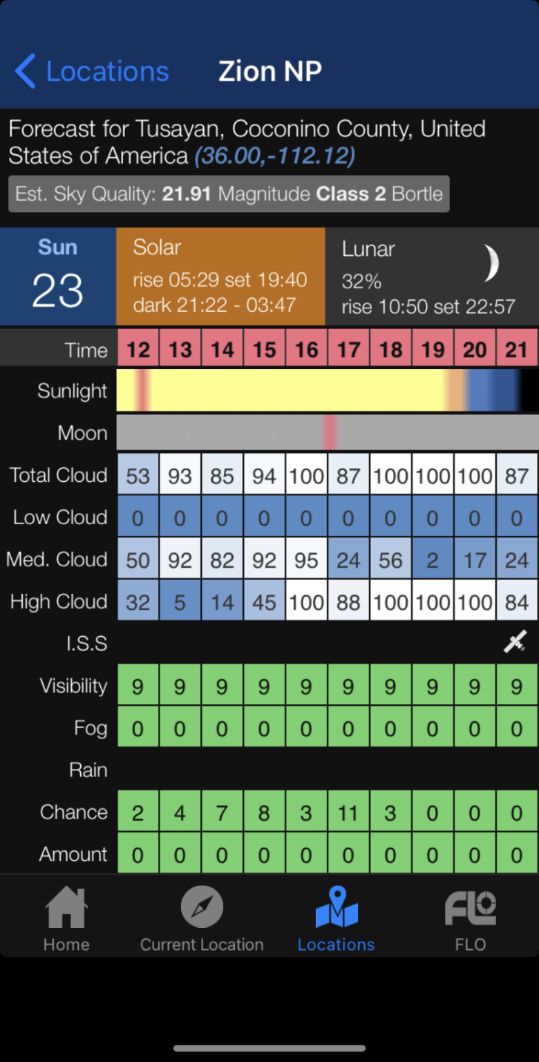 Best Astrophotography Apps in 2025 - Adorama