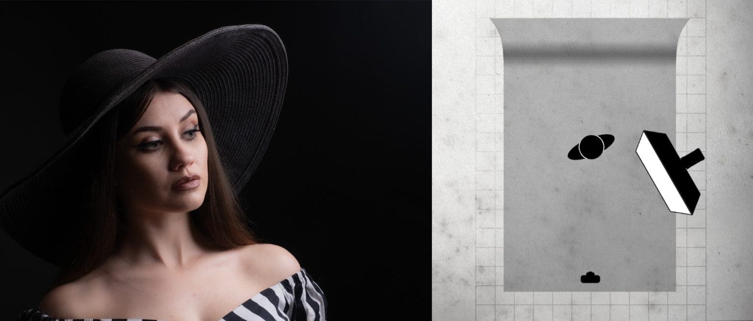 Feathering Light: What Does it Mean? - Adorama