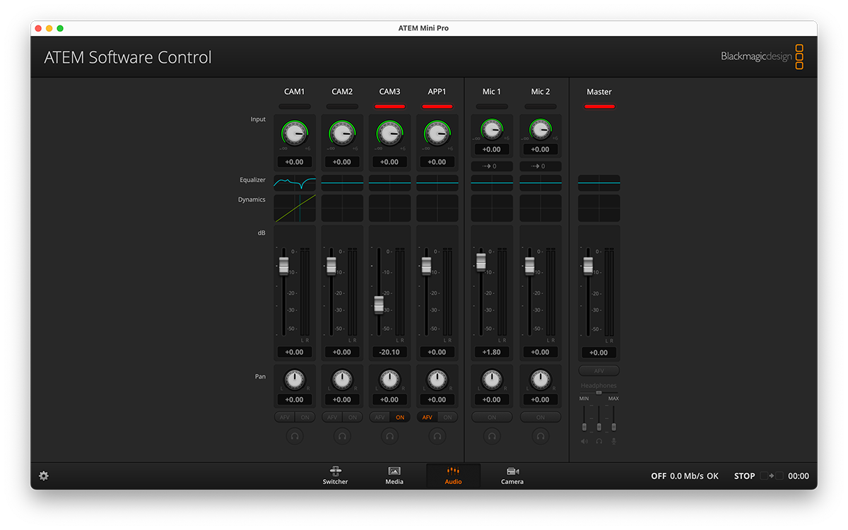 ATEM Mini Pro, A Guide to Live Streaming - Adorama