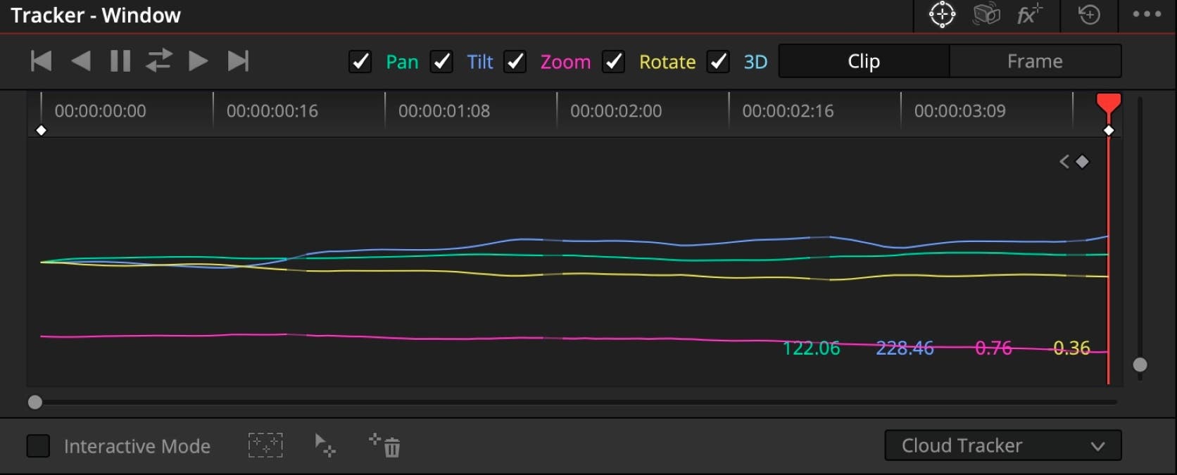 Beginners' Guide to Color Grading in DaVinci Resolve (With Screenshots ...