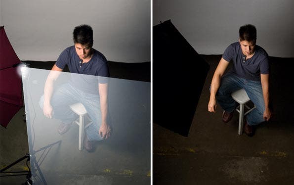 Understanding How a Softbox Works - 42West