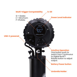 USED Light & Motion Stella Pro Reflex Light - SKU#1662686 - Adorama