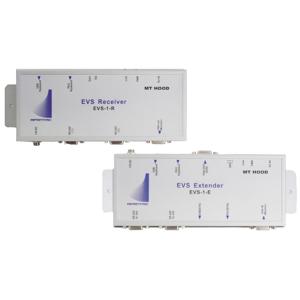 Apantac EVS XT3 Extender and Receiver Set, Extends Up to 600' Distance