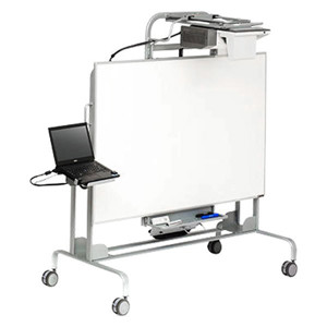 Bretford EXPLORE Mobile Interactive Whiteboard for Short Throw ...