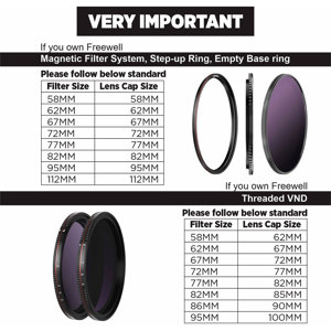 Freewell Magnetic Lens Cap for 112mm Lens
