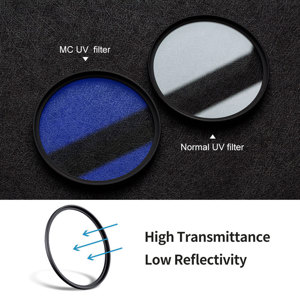 K&F Concept 82mm C Series Blue MCUV Filter KF01.1429 - Adorama