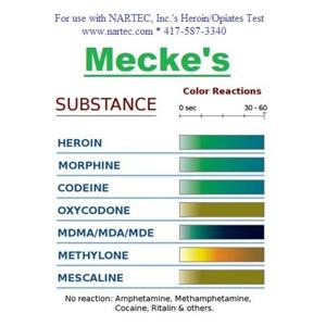 Nartec HR-1 Heroin/Opiates Detection Kit, 10 Pack HR-1-10 - Adorama