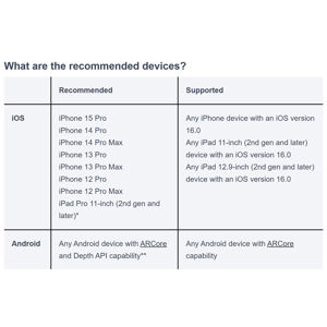 Pix4D viDoc RTK Rover (Adapters and Cases Not Included) 3240.06