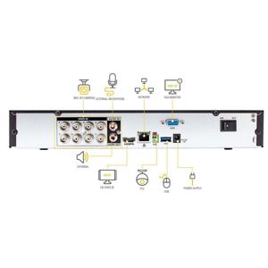 Q-See 8-Channel Analog HD DVR with 2TB HDD and 4x 4MP Bullet Camera, Black