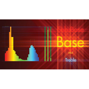 Red Giant Trapcode Sounds Key V1.2, Video Editing - Adorama