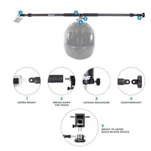 Rhino 360 Swivel Mount Ultimate Bundle for GoPro - Adorama