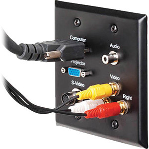 Bretford PAL Dual Gang Data Pass Through Plate, Black TCDPT - Adorama