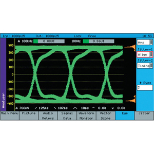 PHABRIX Advanced Eye & Jitter Analysis Software Option for SxE Analyzer