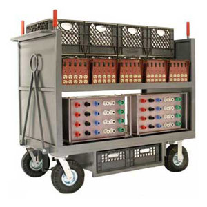 Studio Carts Distro Cart SDC - Adorama