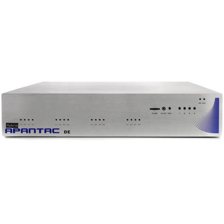 Apantac DL-4+4 Hybrid Multiviewer with 4 Multimedia and 4 SDI Inputs