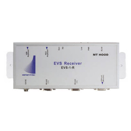 Apantac 600' Chyron Mosaic XL and EVS XT3 Receiver - Adorama