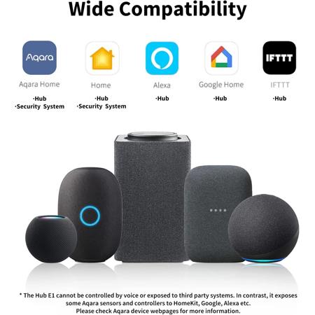Aqara HE1-G01 Smart Hub E1, White - Adorama