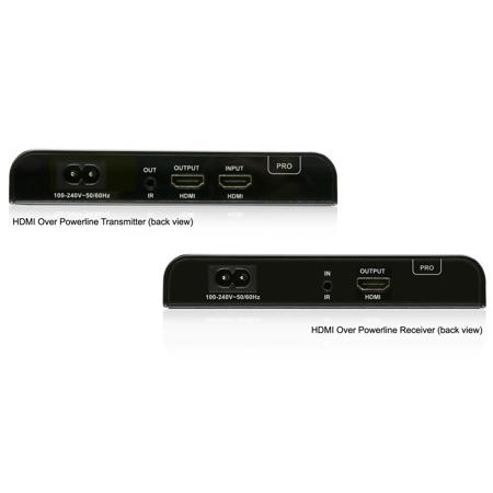 IOGEAR HDMI Over Powerline Pro Transmitter and Receiver, 1 Additional ...