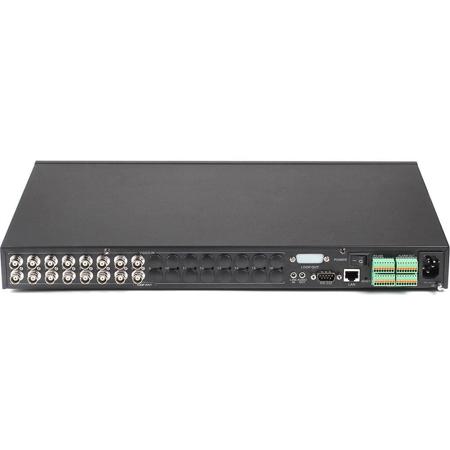 Panasonic Advidia 8-Channel IP Video Encoder - Adorama