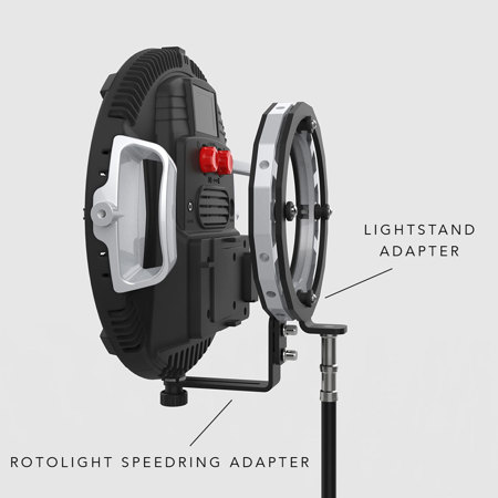 Rotolight Light Stand Adapter - Adorama