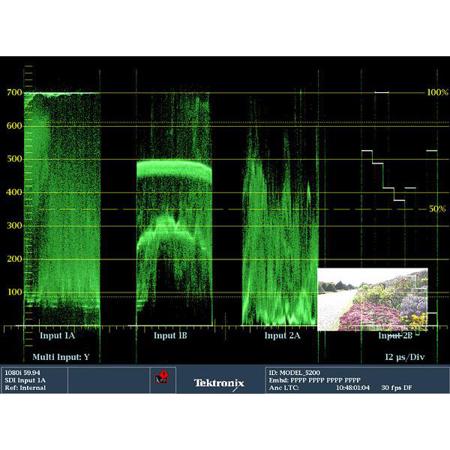 Tektronix CAM Internal Option for WVR5200 Video Waveform Rasterizer ...