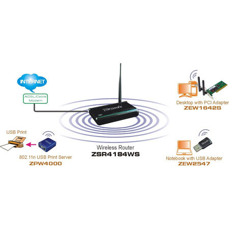 Zonet 802.11N Wireless 150Mbps Broadband Router - Adorama