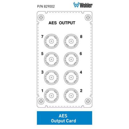 Wohler 8 Pair (16CH) AES Audio Output Module for AMP2-16V Series ...