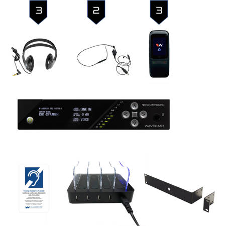 Williams Sound WaveCAST WF SY5 PRO-3 Wi-Fi Assistive Listening System ...