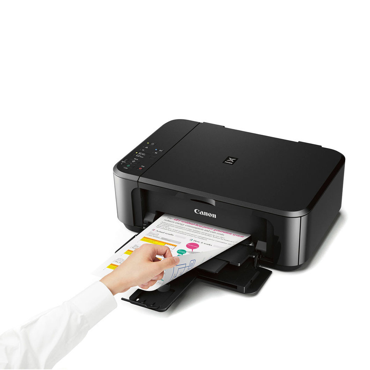 Used Canon PIXMA MG3620 Wireless Inkjet Photo All-in-One Printer, 9 ...