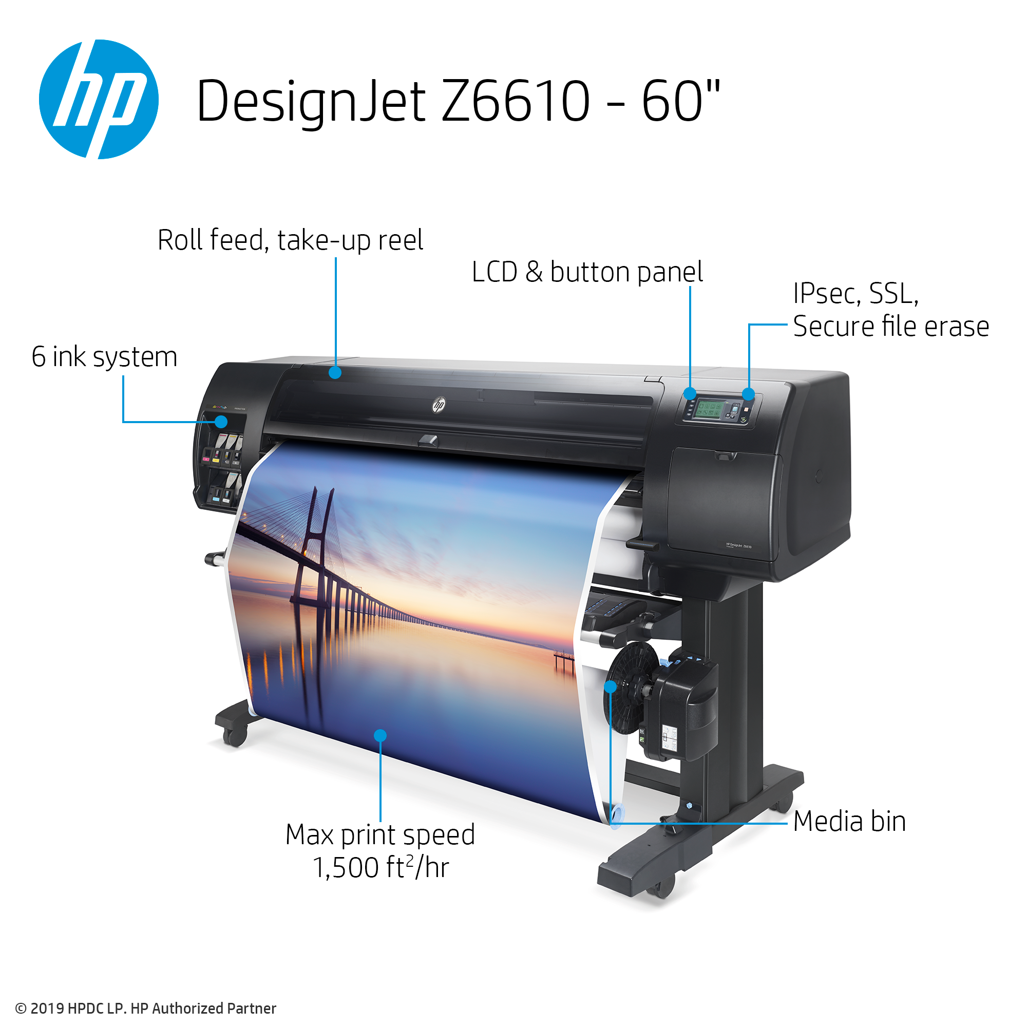 HP DesignJet Z6610 Large Format Graphics Printer, 60" Inkjet - Adorama