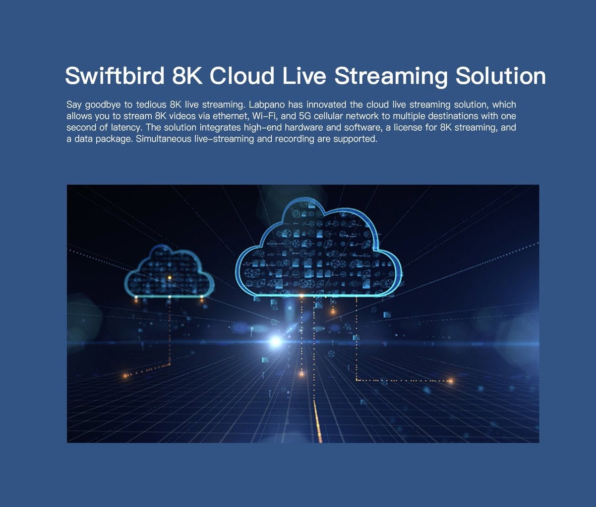 Labpano Pilot One All-in-One 512GB Smart 8K 360 Degree VR Camera PILOT ...