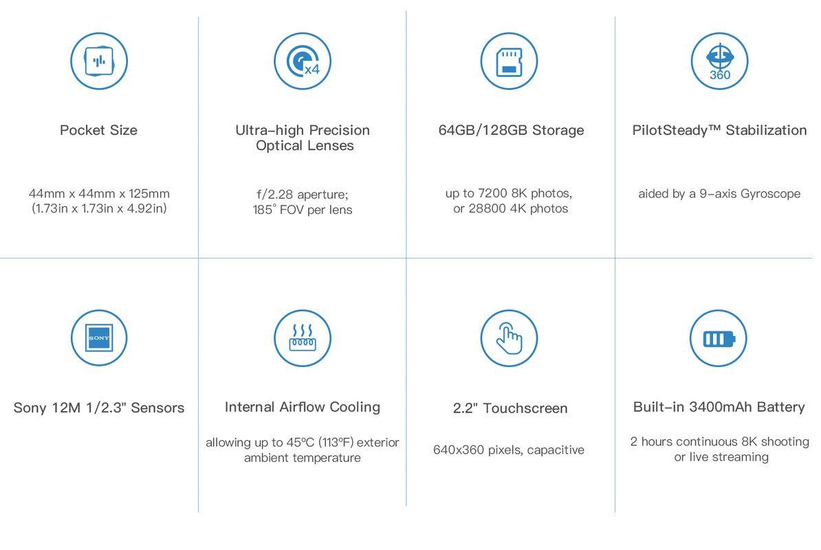 Labpano Pilot One All-in-One 128GB Smart 8K 360 Degree VR Camera PILOT ...